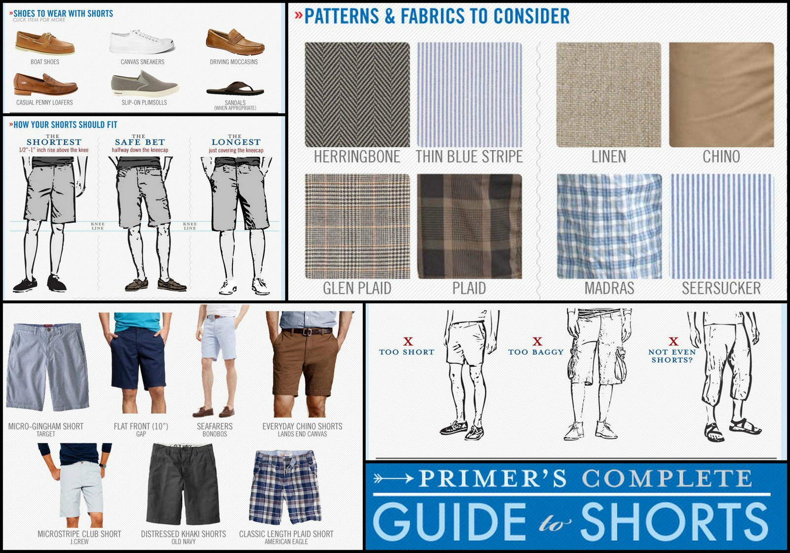 Ultimate Shorts Guide Tfe Times