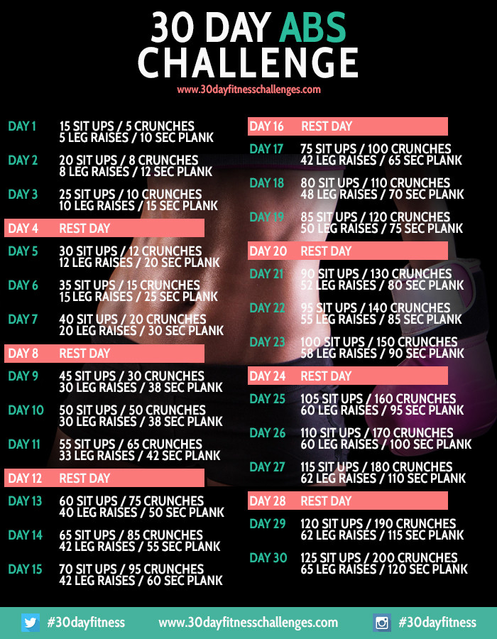 30 Day Abs Challenge Tfe Times