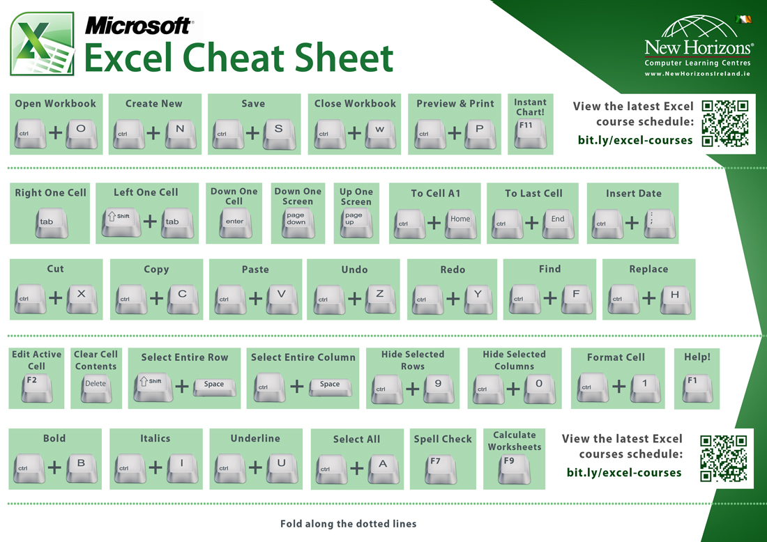 Microsoft Excel sheet TFE Times