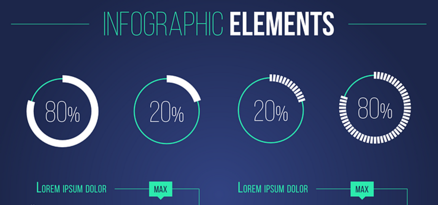 Why Make An Infographic Tfe Times