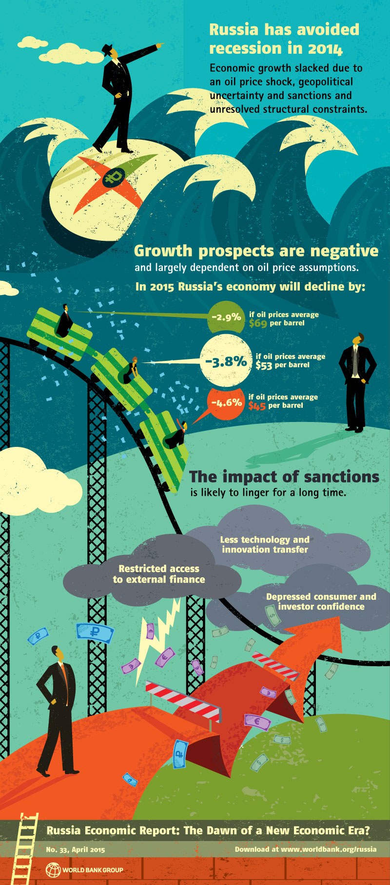 The Dawn Of A New Economic Era Tfe Times