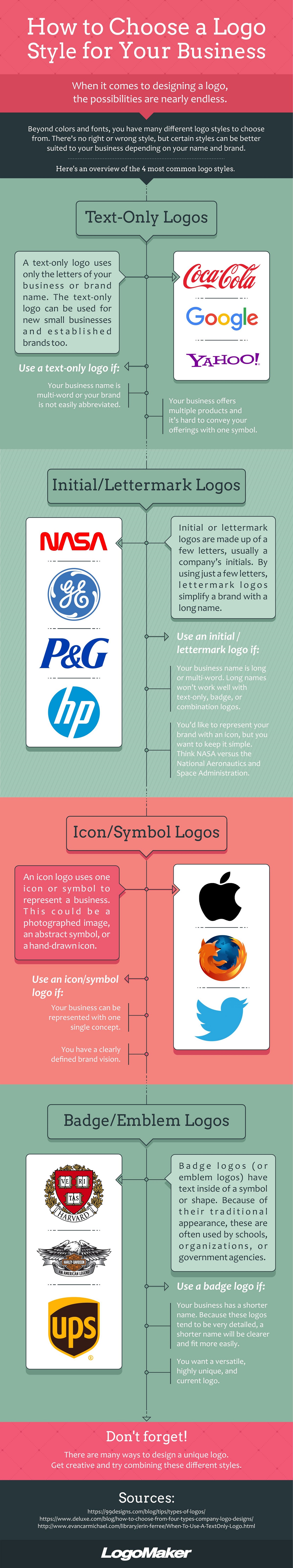 How to Choose a Logo Style for Your Business | TFE Times