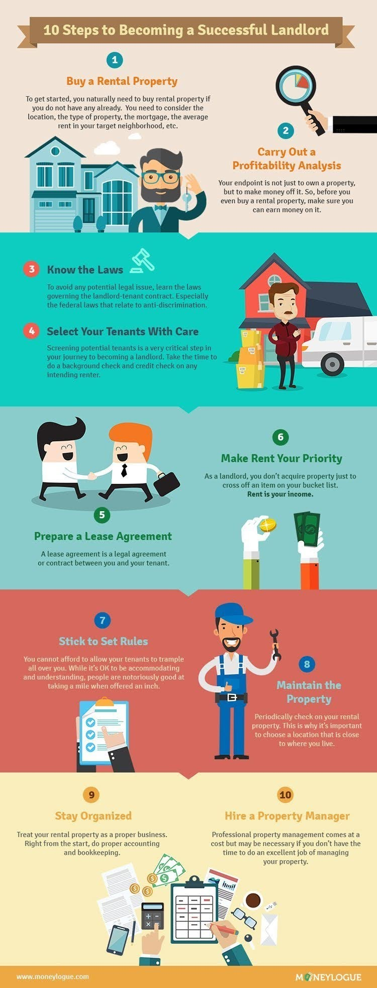 10 Steps To Becoming A Successful Landlord Tfe Times